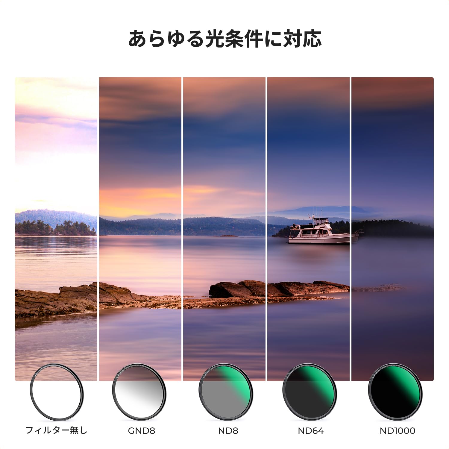 Amazon.co.jp: K&F Concept 3.0 inches (77 mm) Magnetic Adapter Ring